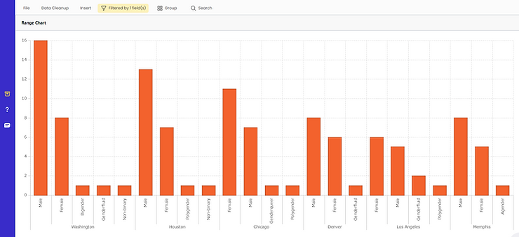 Customer Segmentation: How To & Examples