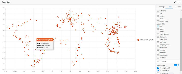 Customer Segmentation: How To & Examples
