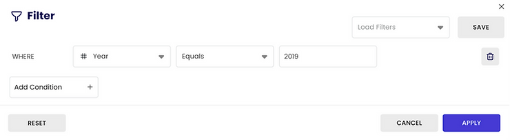 The Top 5 Free Data Visualization Tools for 2023