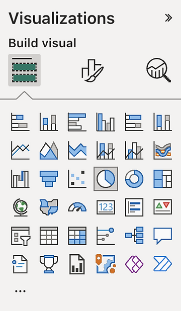 The Top 5 Free Data Visualization Tools for 2023