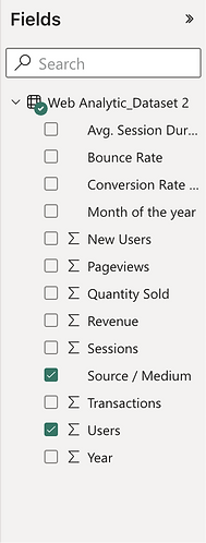 The Top 5 Free Data Visualization Tools for 2023