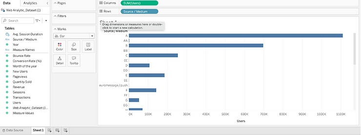 The Top 5 Free Data Visualization Tools for 2023