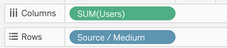 The Top 5 Free Data Visualization Tools for 2023