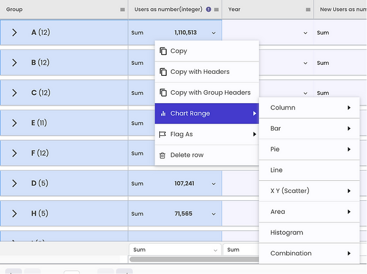 Website Traffic Data Analysis Visualization