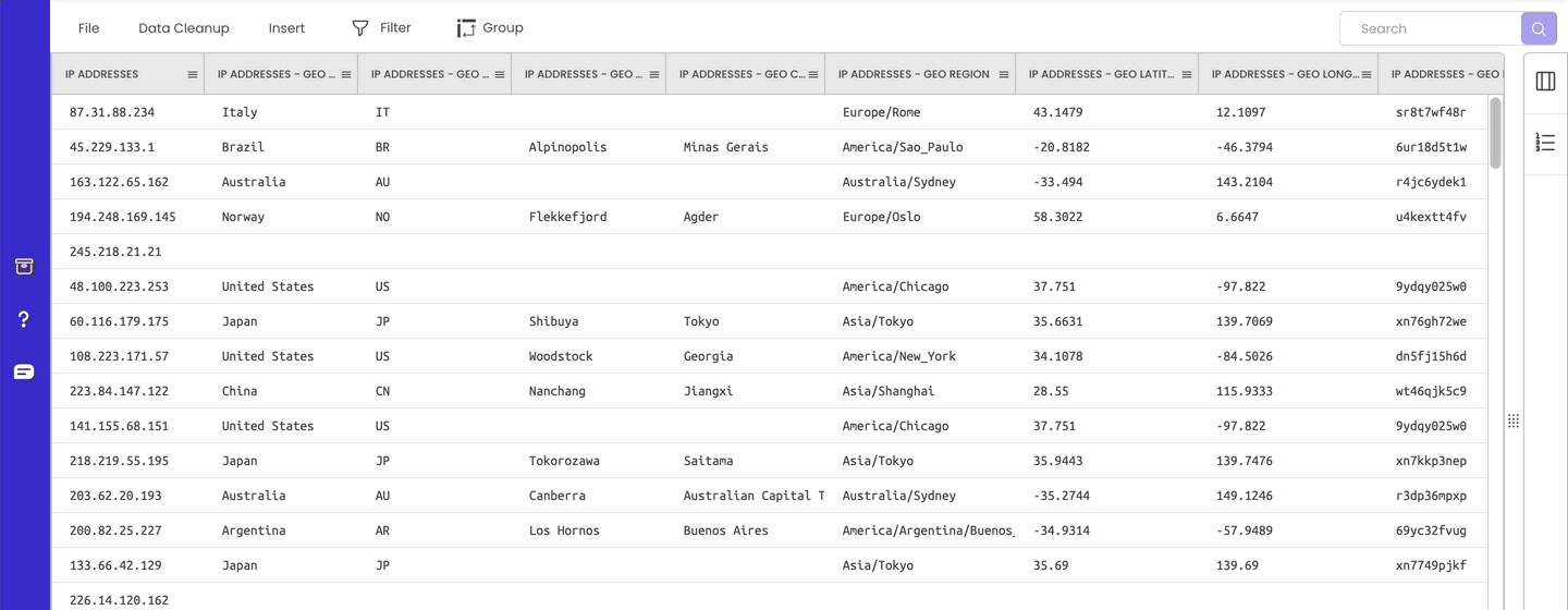 Bulk IP Lookup – The Easy Way to Lookup IP Addresses for Geo Targeting