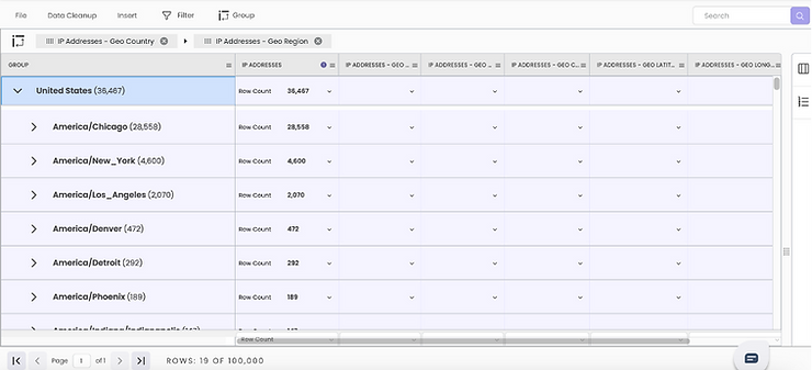 Bulk IP Lookup – The Easy Way to Lookup IP Addresses for Geo Targeting