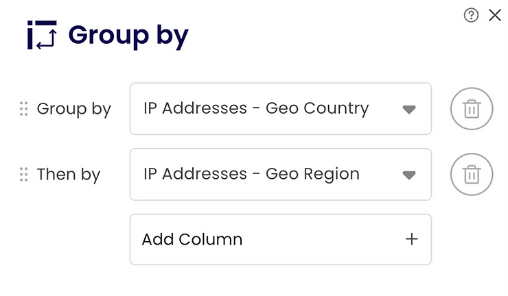 Bulk IP Lookup – The Easy Way to Lookup IP Addresses for Geo Targeting
