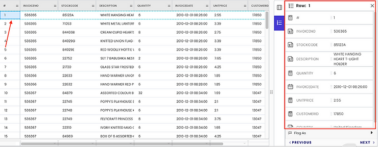 Shopify Store Analysis: How To Analyze Shopify Data Exports