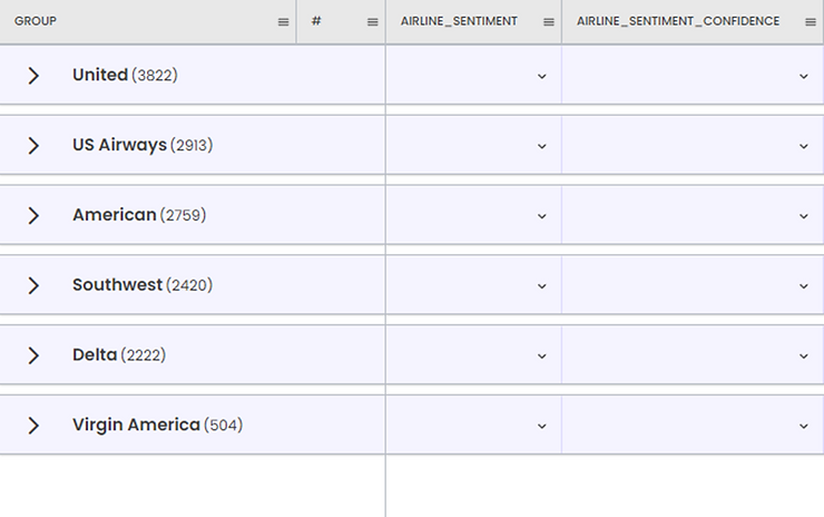 Data Exploration using Gigasheet