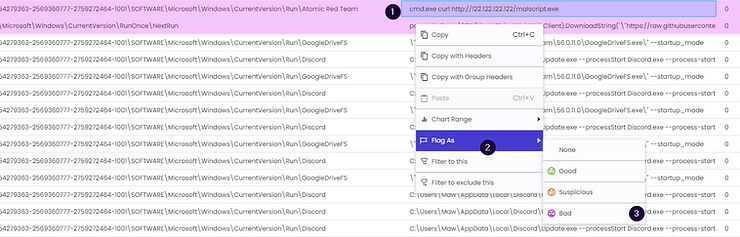 How To Easily Analyze Your Sysmon Logs