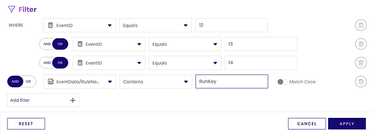 How To Easily Analyze Your Sysmon Logs