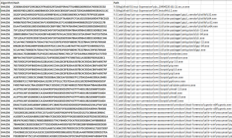 How to Identify Malicious Files On Your Network Using Hashes