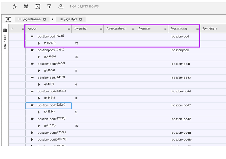 How To Use Wazuh For Incident Response