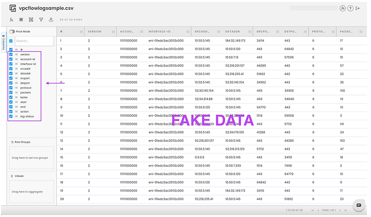 CMMC Compliance with Gigasheet: Part 2