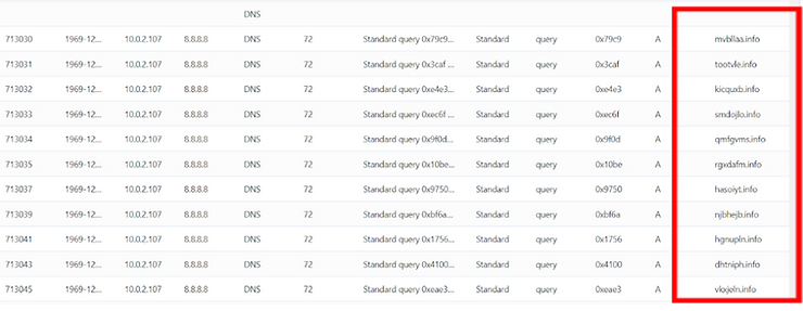 Large PCAP File Analysis 101 with Gigasheet, GreyNoise, and Google