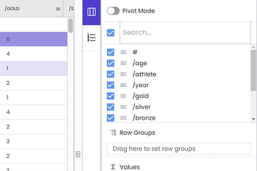 Create a Pivot Table With Big Data
