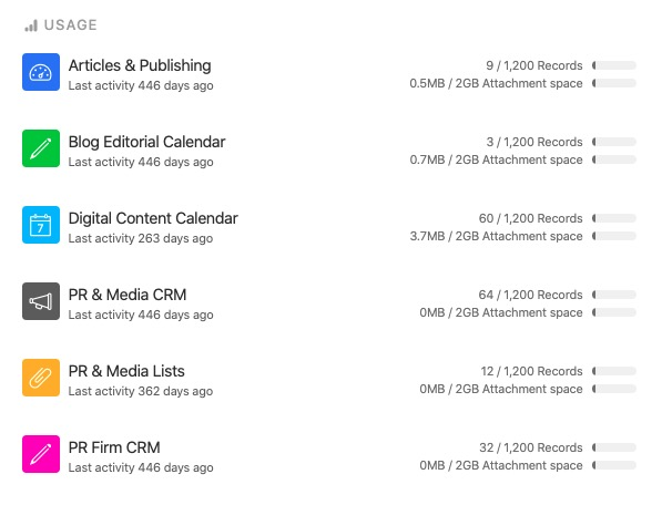 Reached The 100,000 Airtable Record Limit? Try This