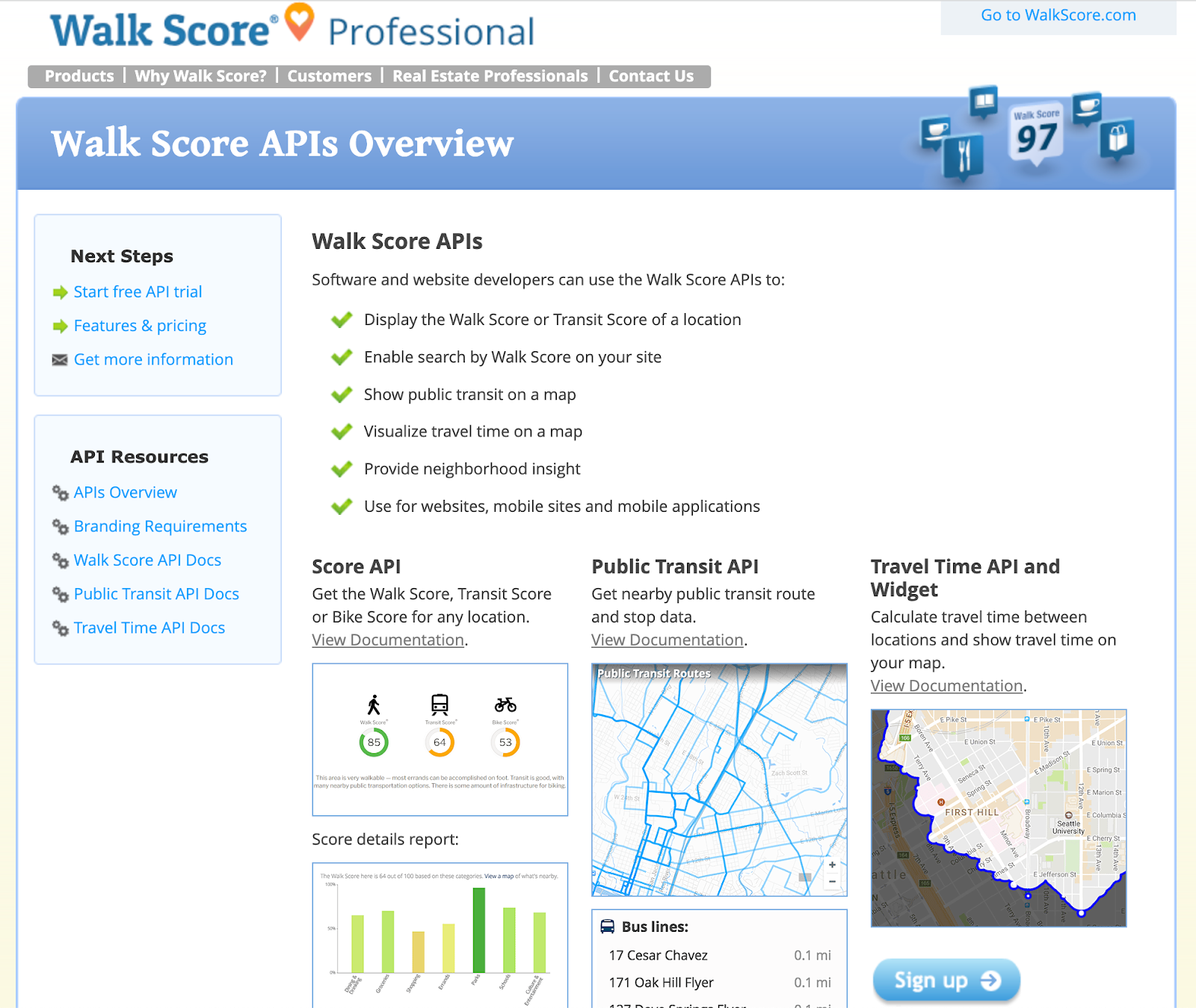 Use the Walk Score API to Enrich a List of Address in Gigasheet with ...