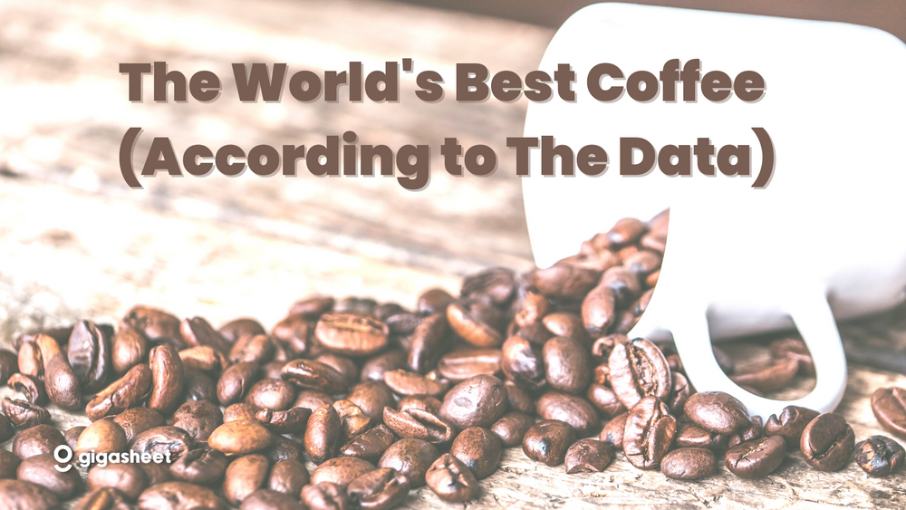 Analyzing Quality Coffee: The World's Best Coffee (According to The Data)