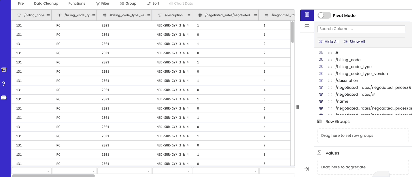 Testing The Limits– Uploading a Massive 140+ GB File to Gigasheet
