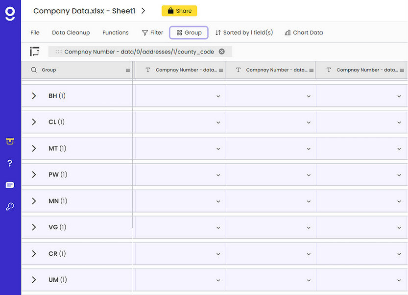 How to Generate Fake Big Data in a Few Seconds