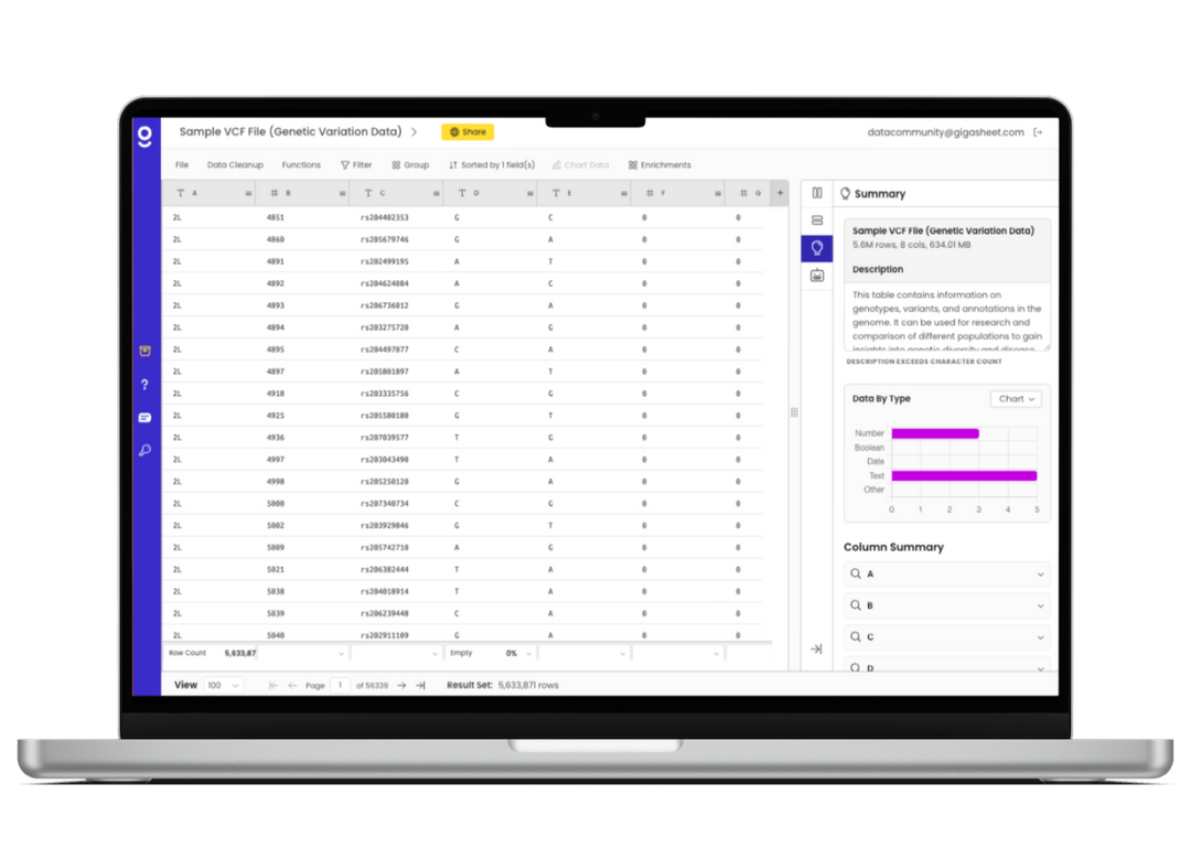 Open SQLite DB Files Online | Popular Tools | Gigasheet