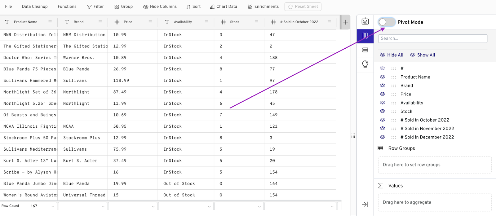 How to Use Pivot Tables in Google Sheets