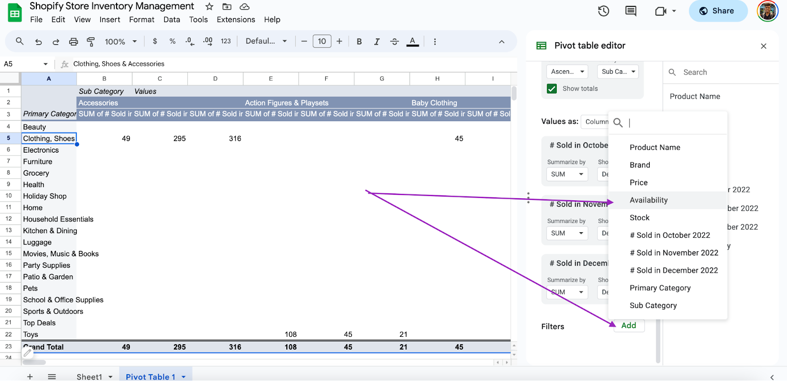 How to Use Pivot Tables in Google Sheets