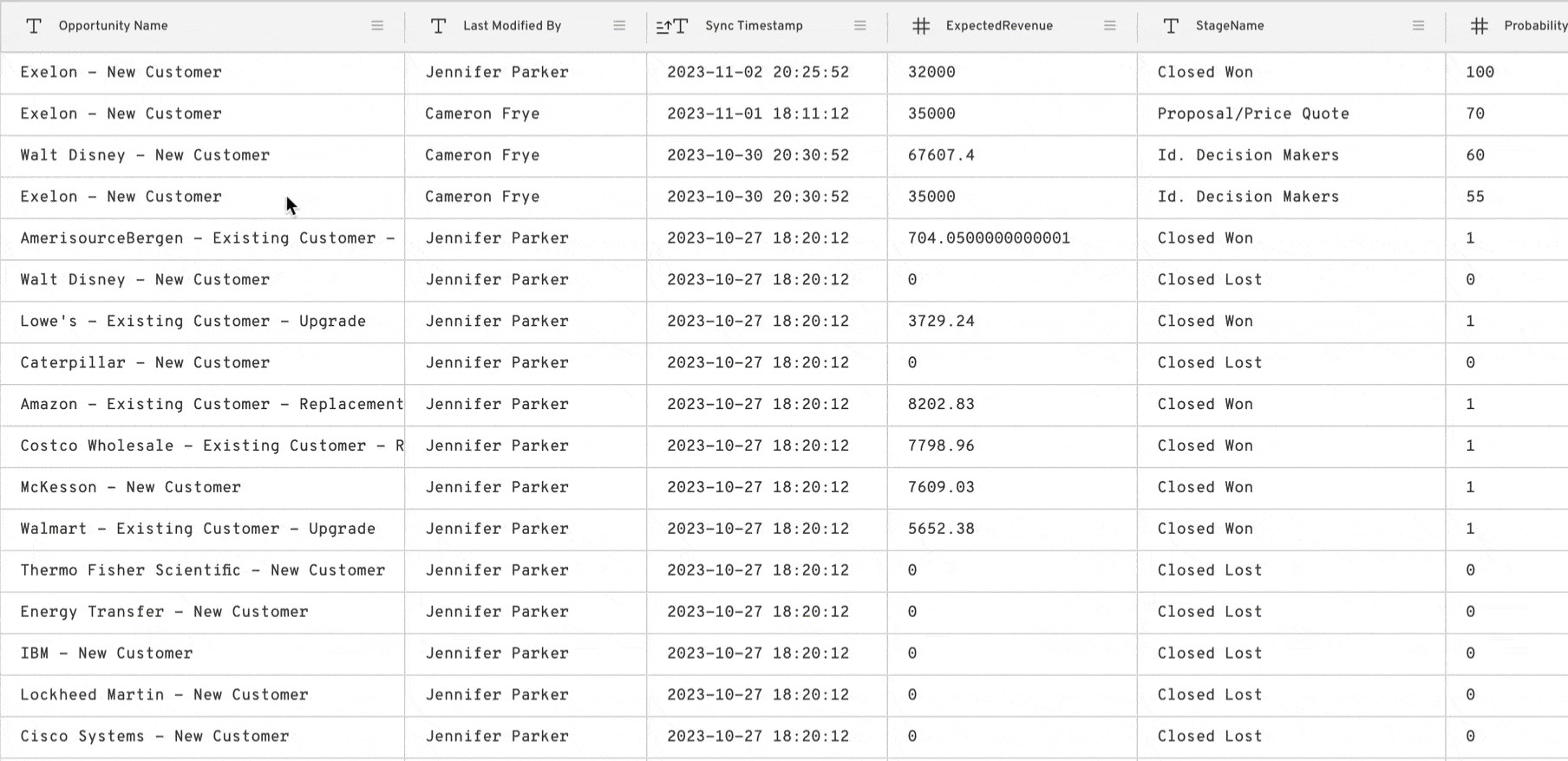 Spreadsheet Automation