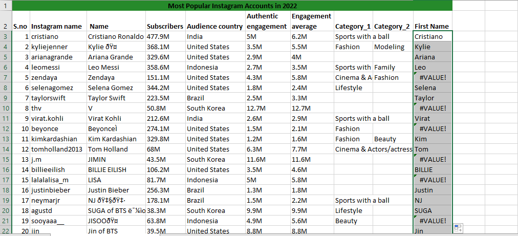 5 Best AI Excel Formula Generators To Try Out
