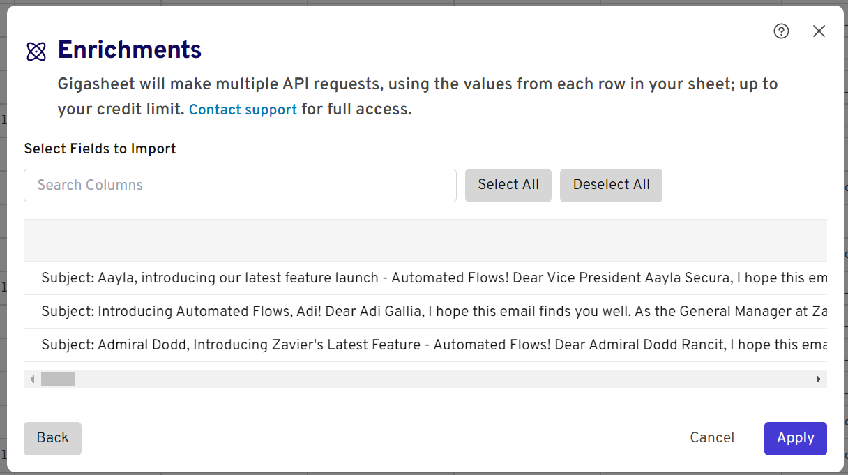 Lead Nurturing Using AI Generated Text Messages