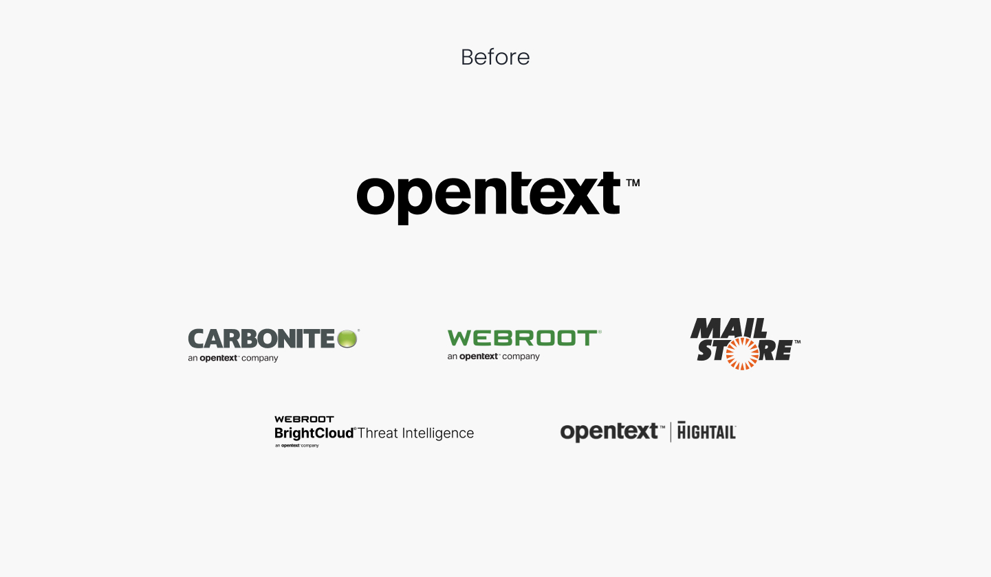 Opentext Update