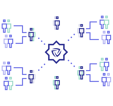 Revit Add-In for Proactive BIM Management | Guardian