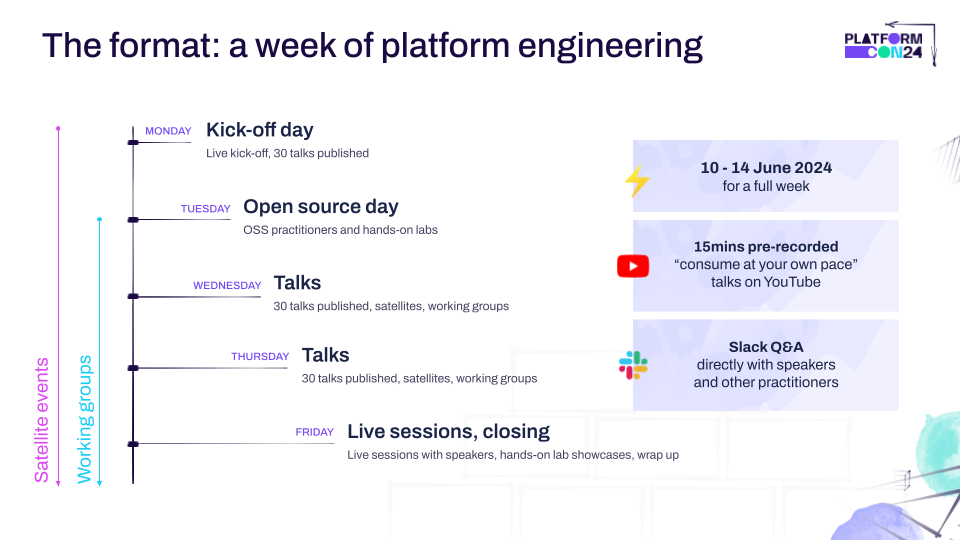 Issue #61 - The world’s biggest Platform Engineering event just launched