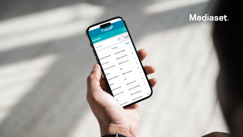 Reduce Labor Costs with Mediaset's Real-Time RFID Inventory Tracking ...