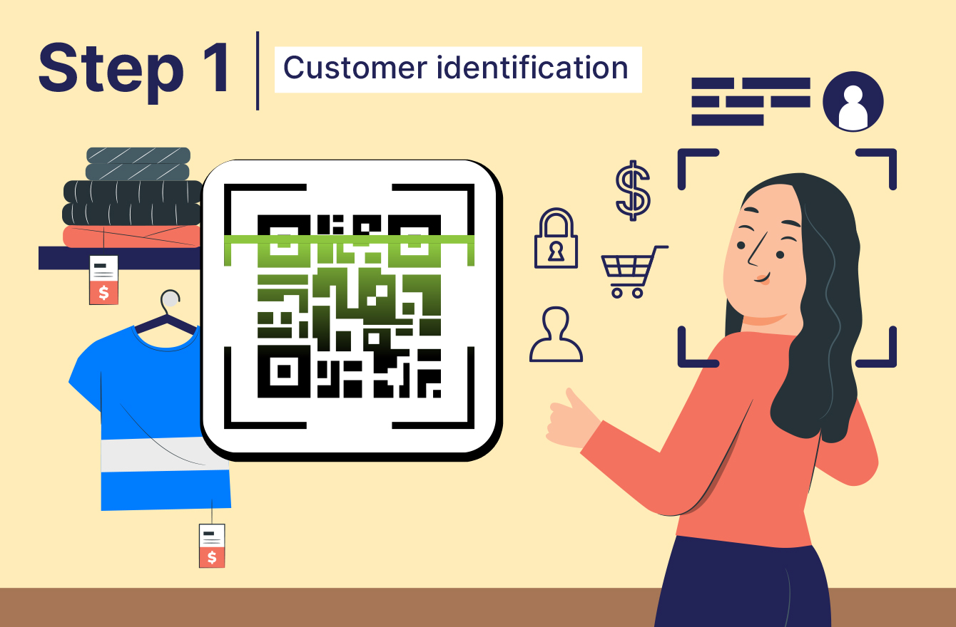 Ways Your Customers Have Frictionless Checkout Experience with an ...