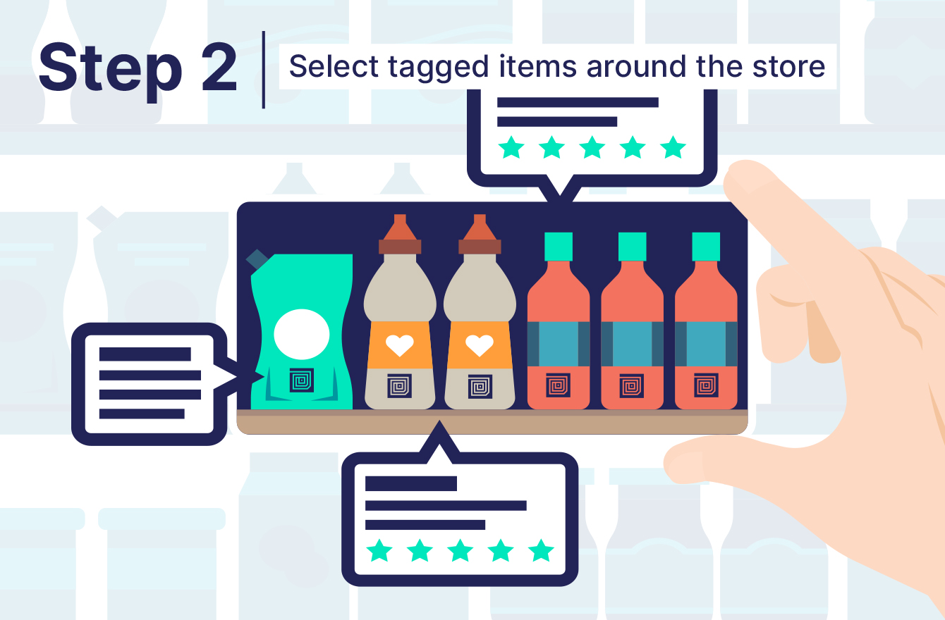 Ways Your Customers Have Frictionless Checkout Experience with an ...
