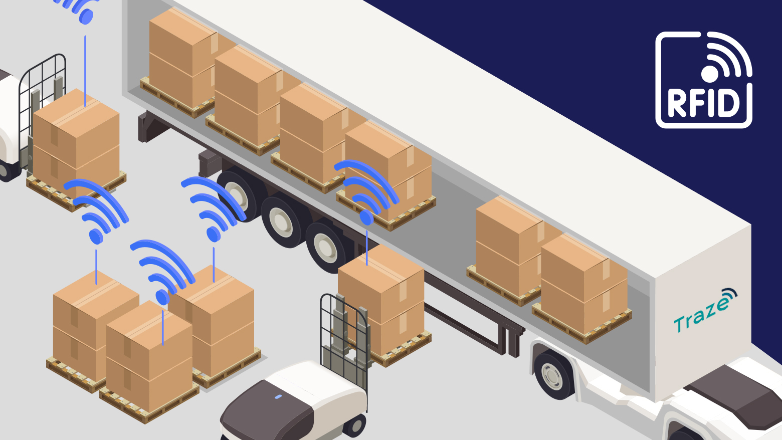 Stock Taking Efficiency: RFID Technology vs. Traditional Barcode Scanner