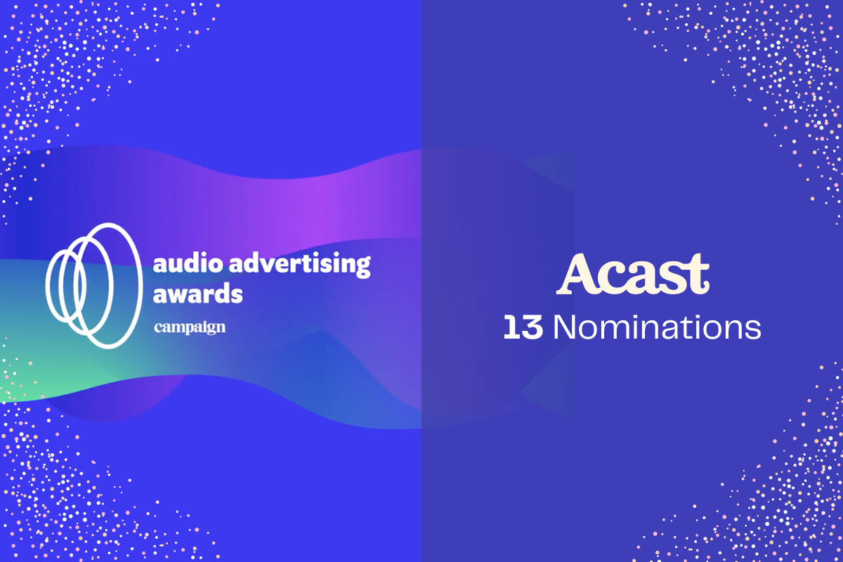 Acast Dominates Campaign Audio Advertising Awards 2024
