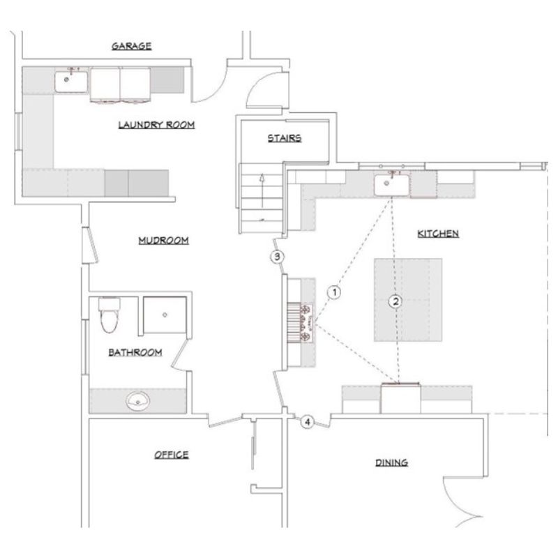 Elevate Your Home: Mastering Interior Design Essentials | Design Blog ...