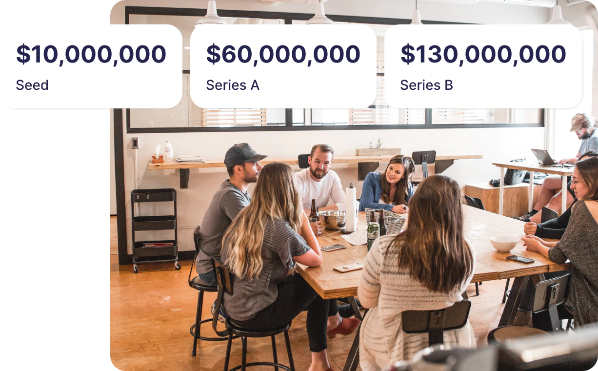 Cap Table Modeling | Cake Equity