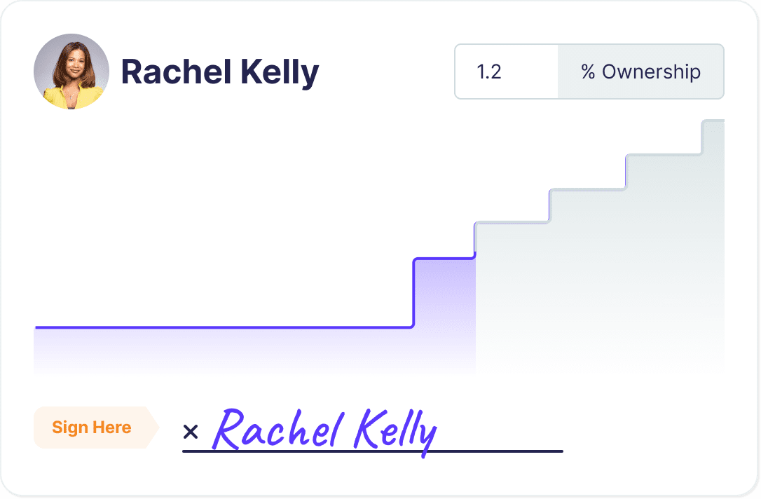 Cake Equity | Equity Management Software