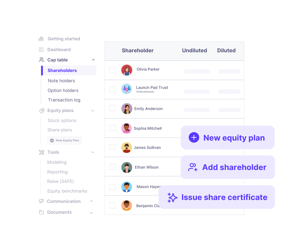 Cap Table Management Software | Cake Equity