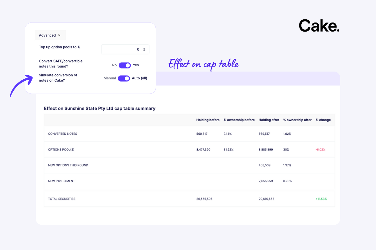 Master your equity story with Cake's cap table modeling 2.0