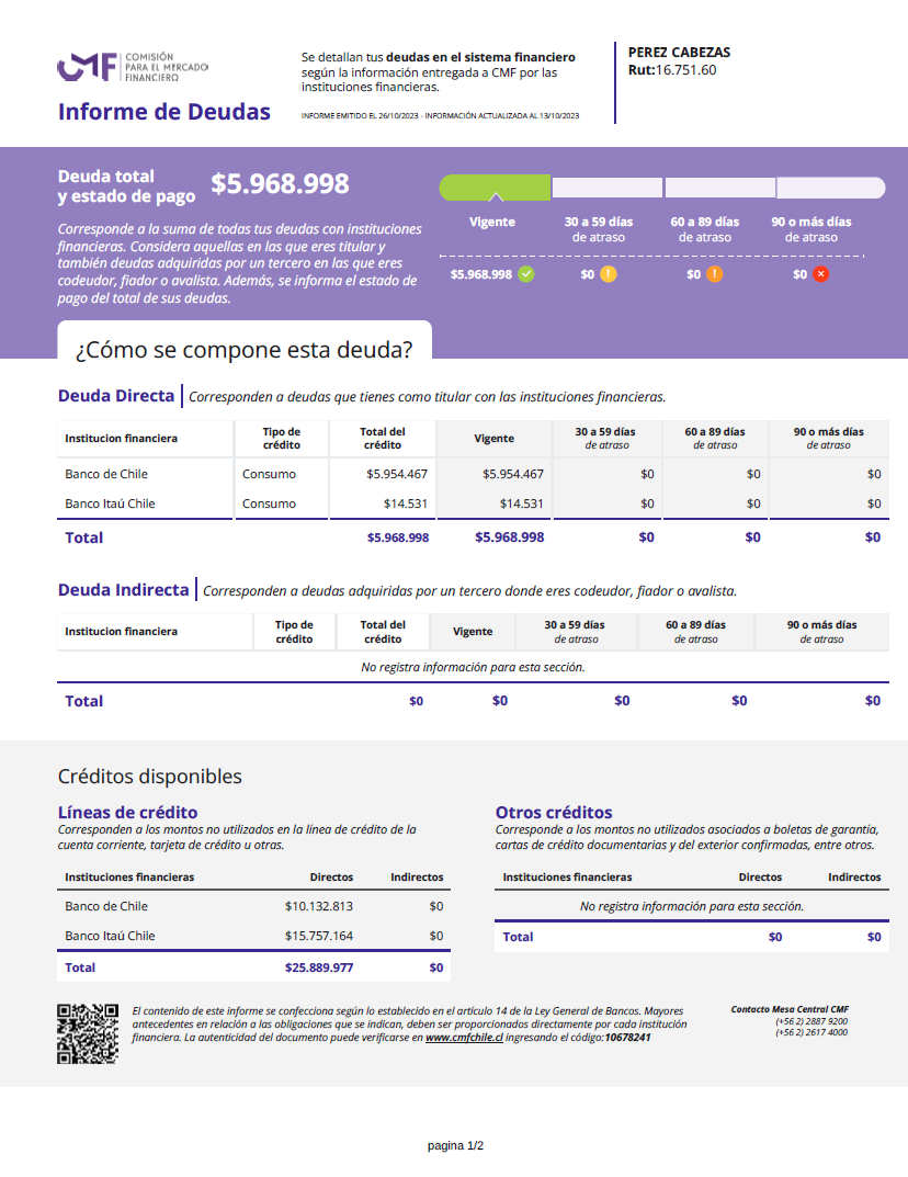 Conoce tu deuda: conoce el nuevo portal de CMF co-creado junto al Laboratorio