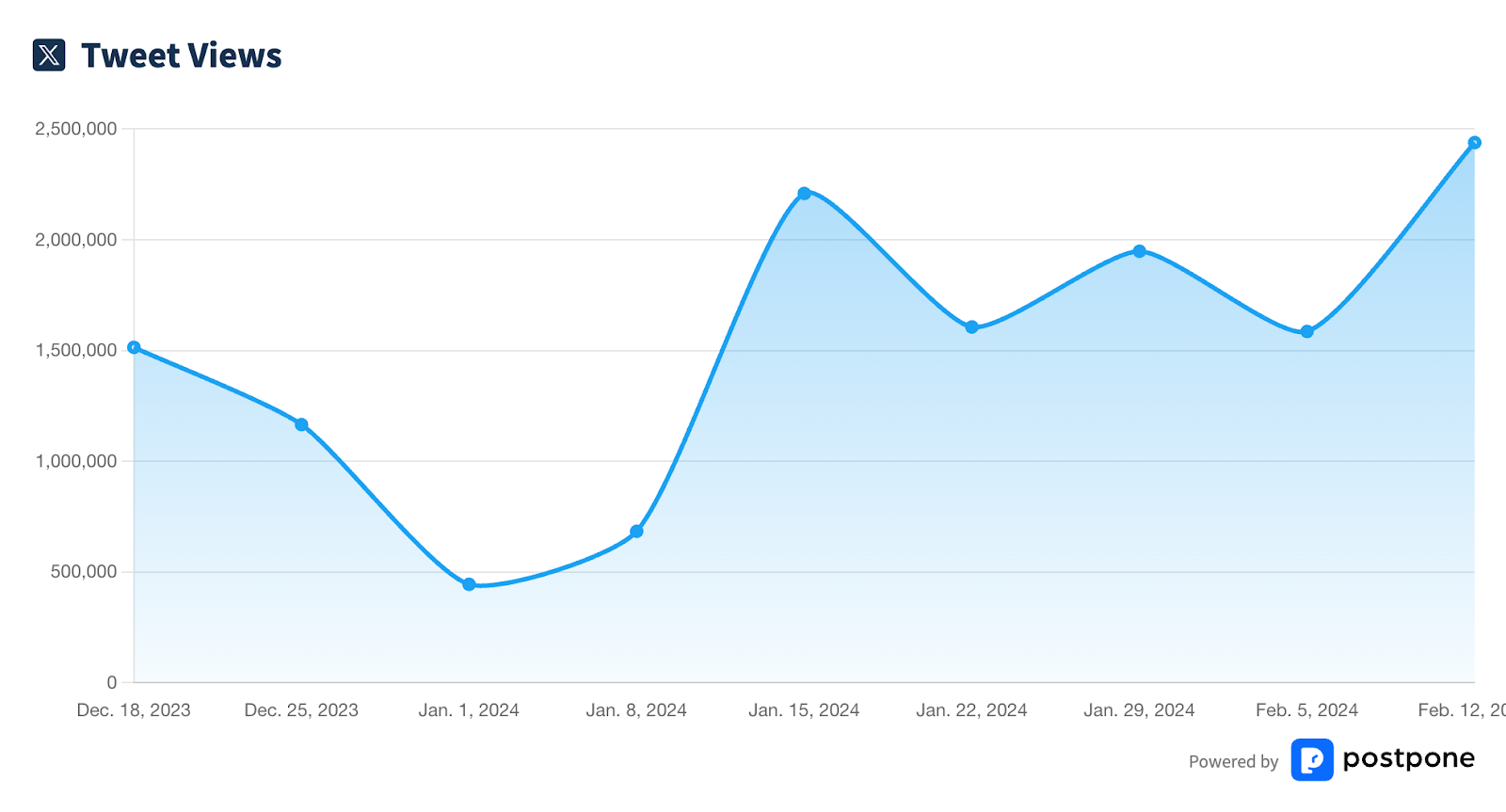 11 Best Social Media Scheduling Tools for Content Creators