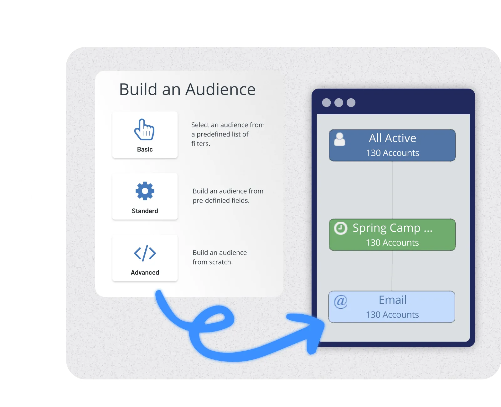 ServiceMonster | Software for Service Businesses