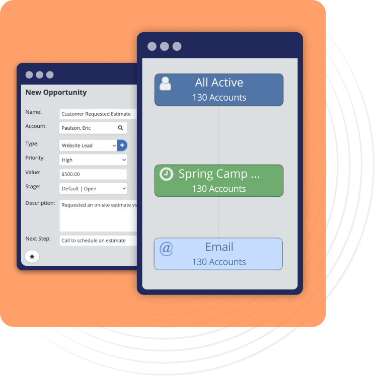 Features | ServiceMonster