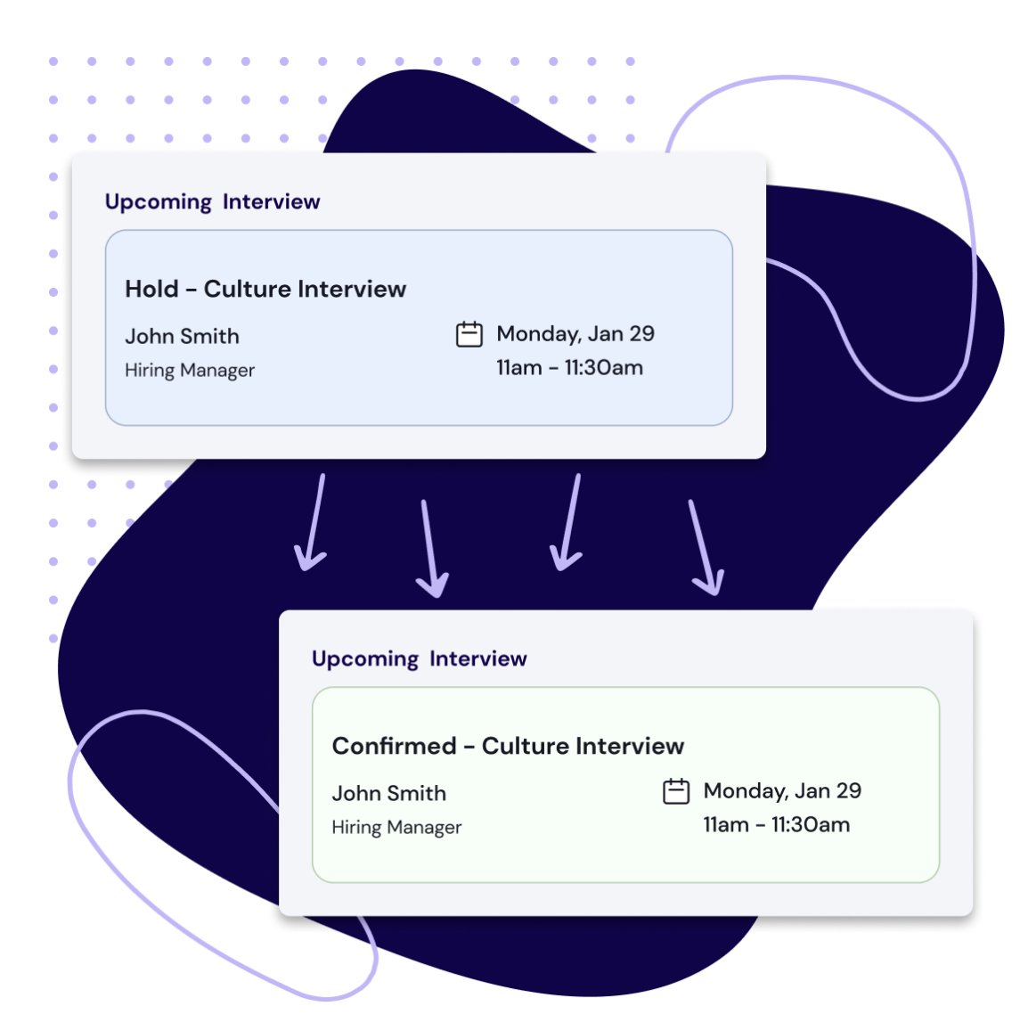 candidate.fyi - How Automated Interview Scheduling will transform your ...