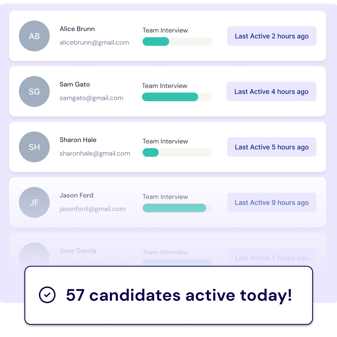 Candidate Experience Portal